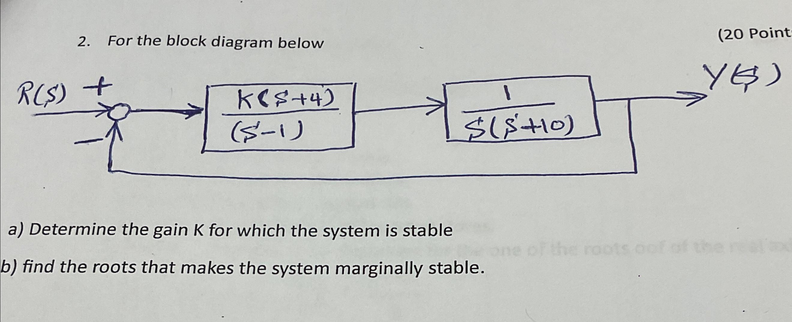 Solved For the block diagram below(20 ﻿Pointa) ﻿Determine | Chegg.com