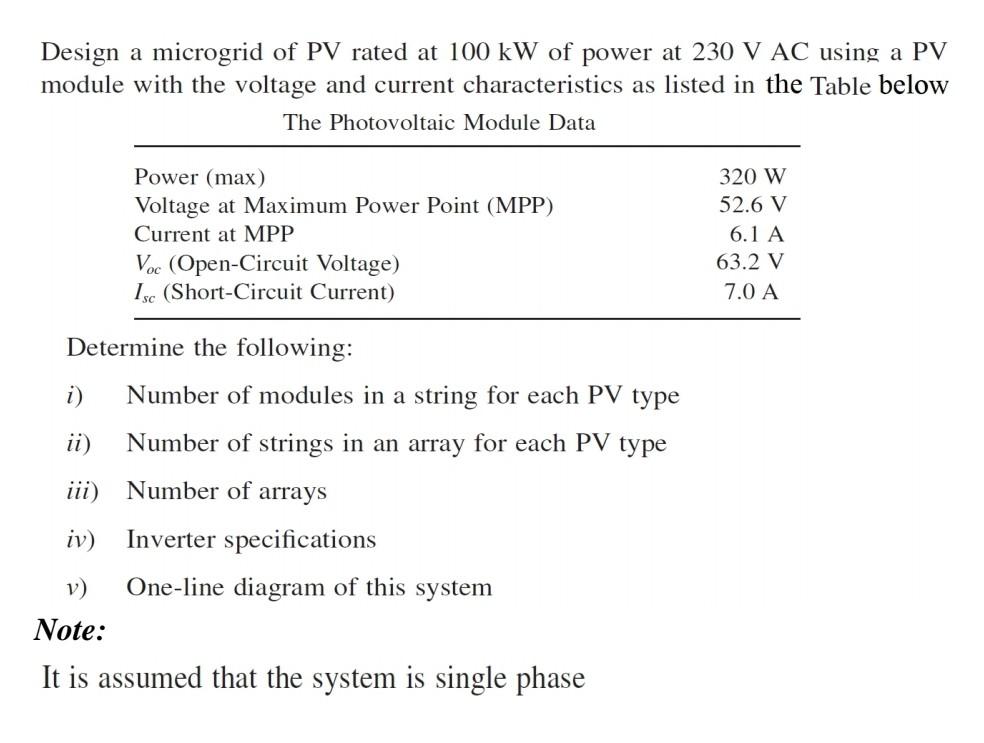 Solved Design a microgrid of PV rated at 100 kW of power at | Chegg.com