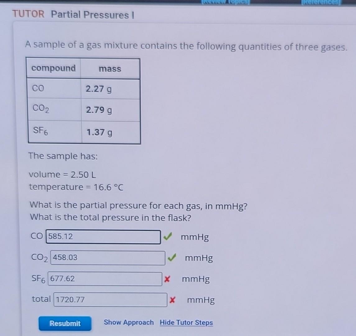 Solved A sample of a gas mixture contains the following | Chegg.com