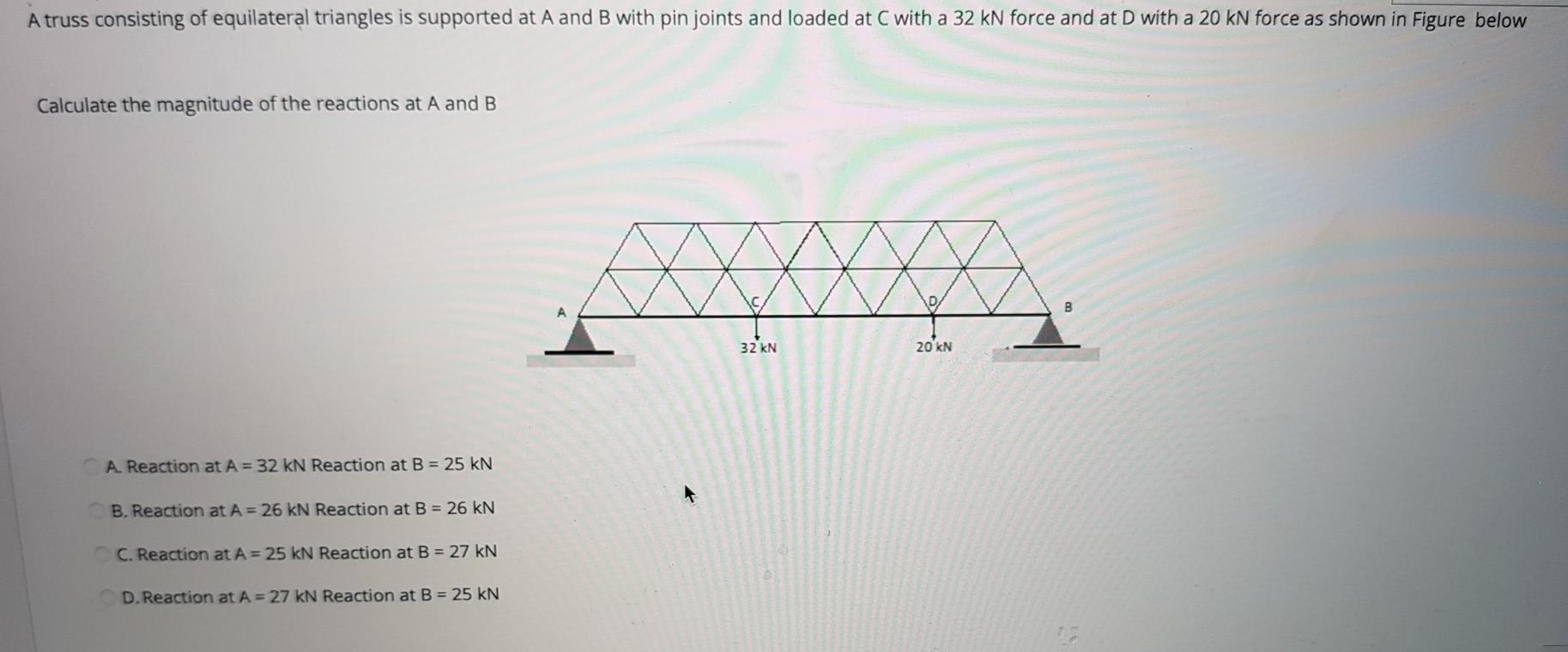 Solved A truss consisting of equilateral triangles is | Chegg.com