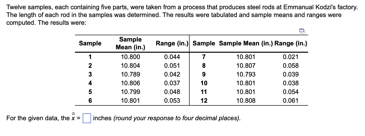 Solved Twelve samples, each containing five parts, were | Chegg.com