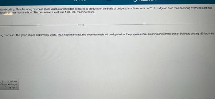 Solved Х Requirements o o 1. Prepare a graph for fixed | Chegg.com