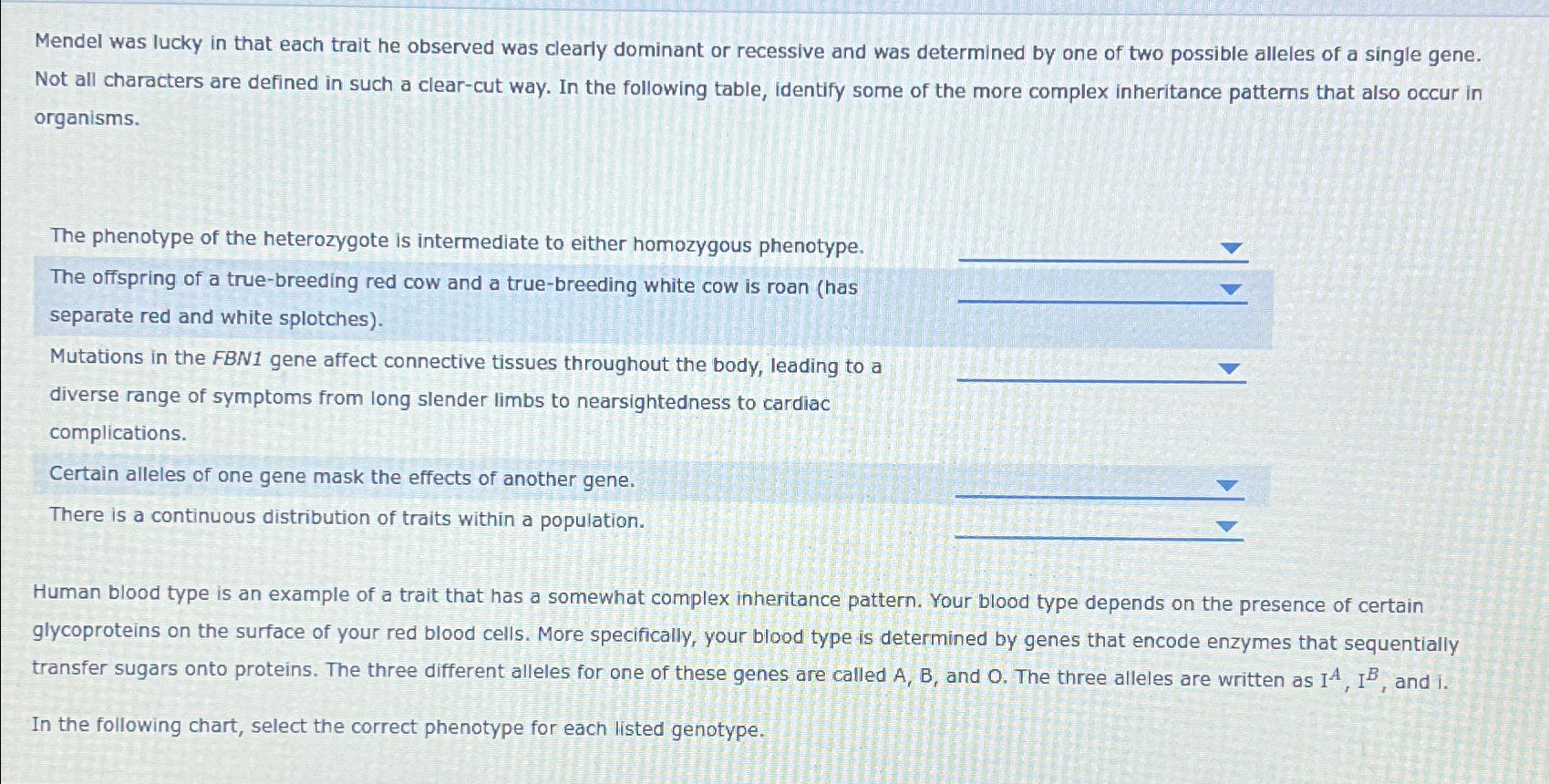 Solved Mendel was lucky in that each trait he observed was | Chegg.com