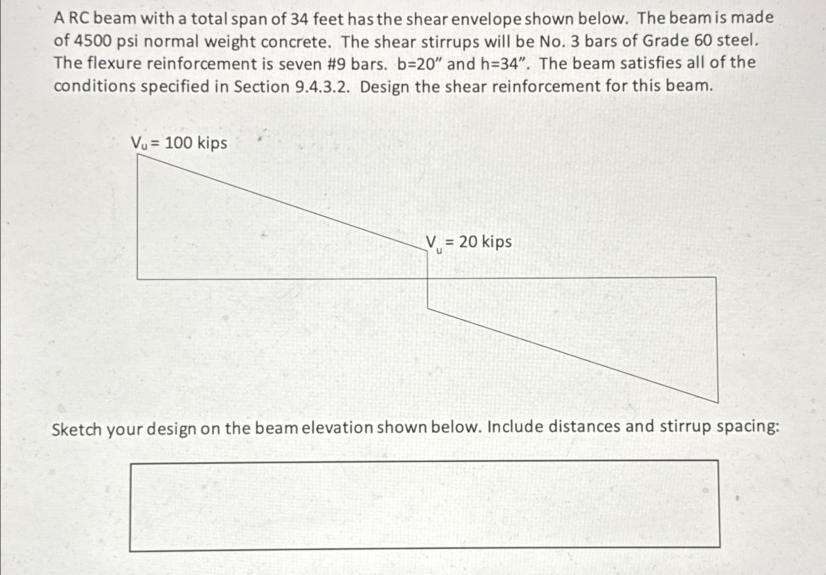 Solved A RC beam with a total span of 34 ﻿feet has the shear | Chegg.com