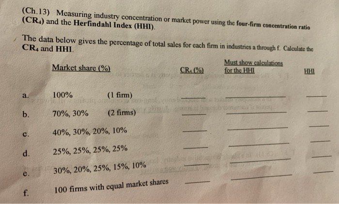 Solved (Ch.13) Measuring industry concentration or market | Chegg.com