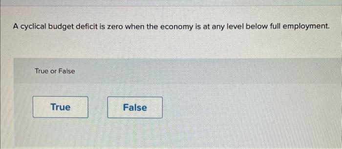 Solved A cyclical budget deficit is zero when the economy is | Chegg.com