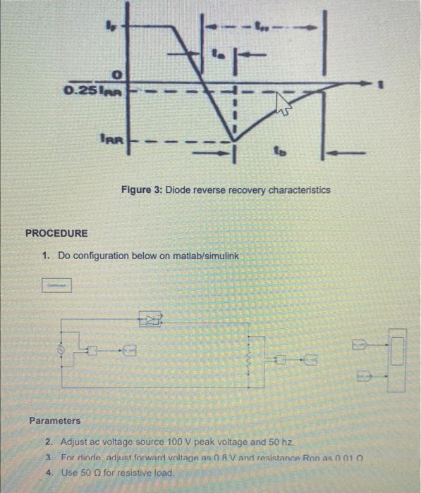 Solved THEORY The diode is the simplest and most fundamental | Chegg.com