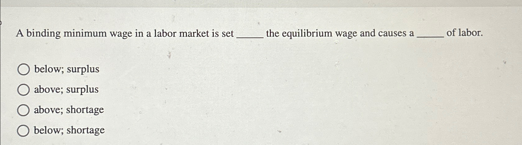 Solved A binding minimum wage in a labor market is set the | Chegg.com