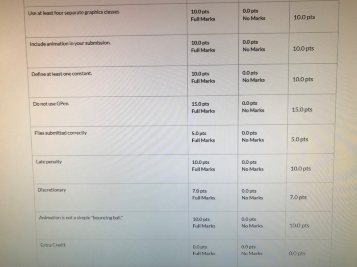 Solved Use the following graphics classes to create a | Chegg.com