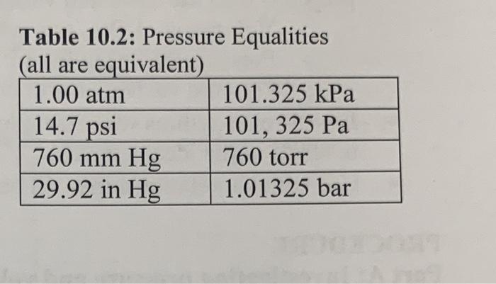 Table 10.2: Pressure Equalities (all are equivalent) | Chegg.com
