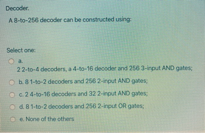 Solved Decoder. A 8-to-256 decoder can be constructed using: | Chegg.com