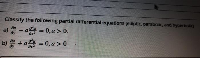 Solved Classify the following partial differential equations | Chegg.com