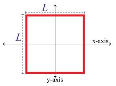 Solved Question 7) A square loop of side L = 7.5 cm is | Chegg.com