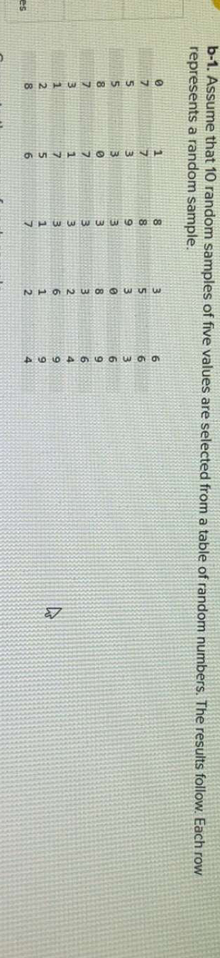 Solved Can you calculate the standard error if the mean and | Chegg.com