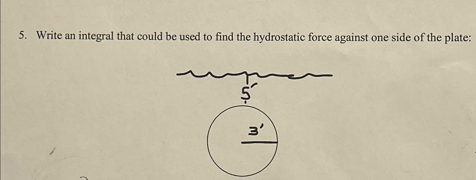 Solved Write an integral that could be used to find the | Chegg.com