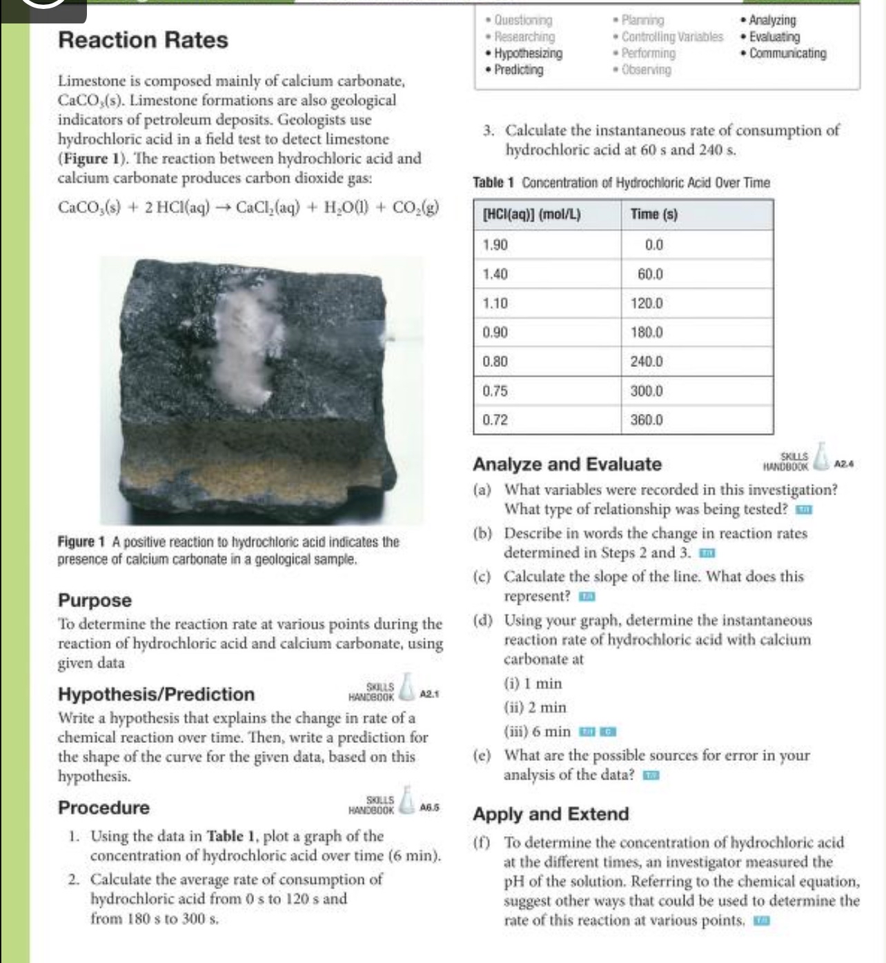 Solved Calculate the average rate of consumption of | Chegg.com