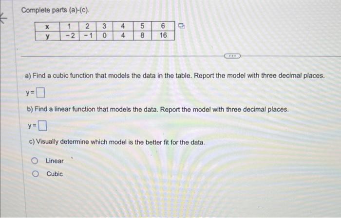 Solved Complete parts (a)-(c). a) Find a cubic function that | Chegg.com