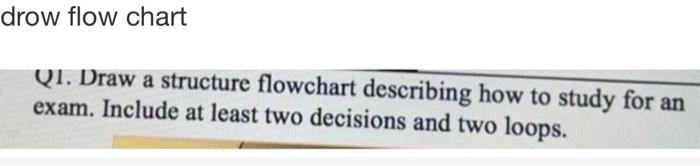 Solved drow flow chart Q1. Draw a structure flowchart | Chegg.com