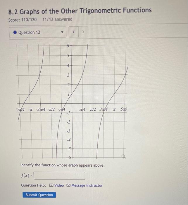Solved 8.2 Graphs of the Other Trigonometric Functions | Chegg.com