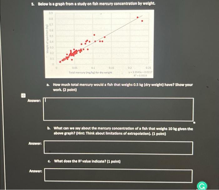 Solved 5. Below is a graph from a study on fish mercury | Chegg.com