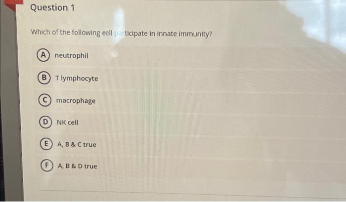 Solved Which of the following eell participate in innate | Chegg.com