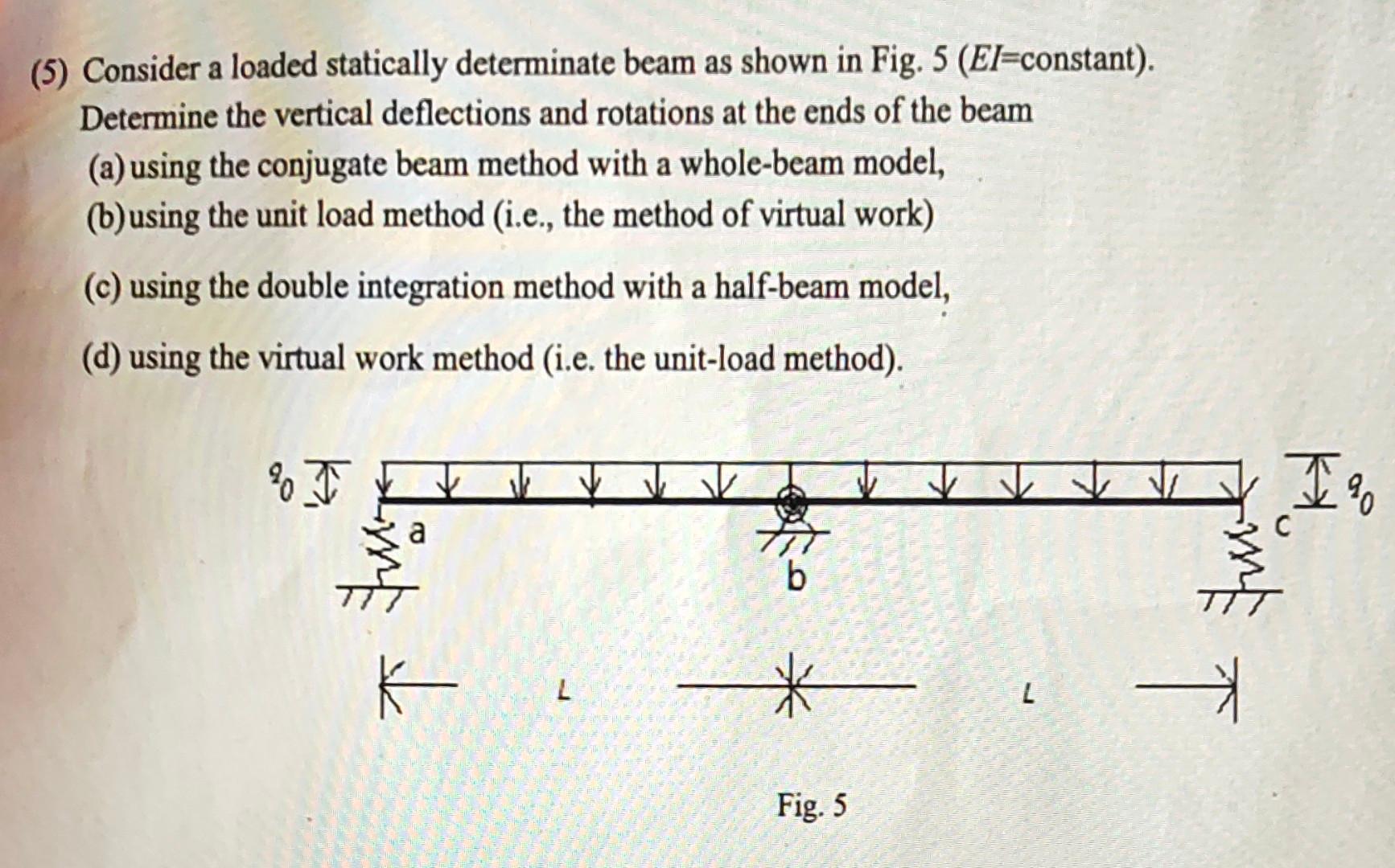 Solved (5) Consider a loaded statically determinate beam as | Chegg.com