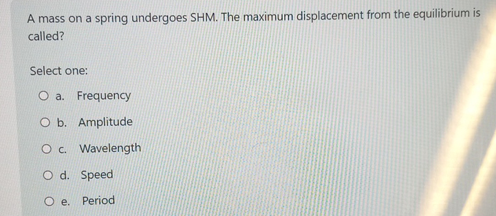 Solved A mass on a spring undergoes SHM. ﻿The maximum | Chegg.com