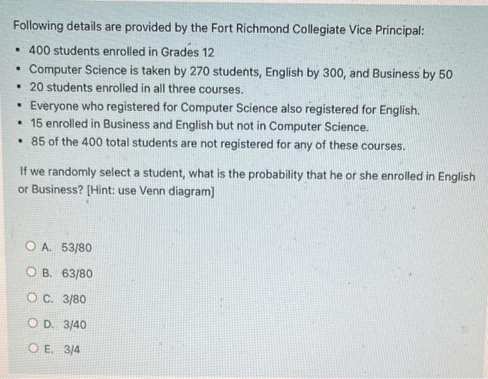 Solved Following details are provided by the Fort Richmond | Chegg.com