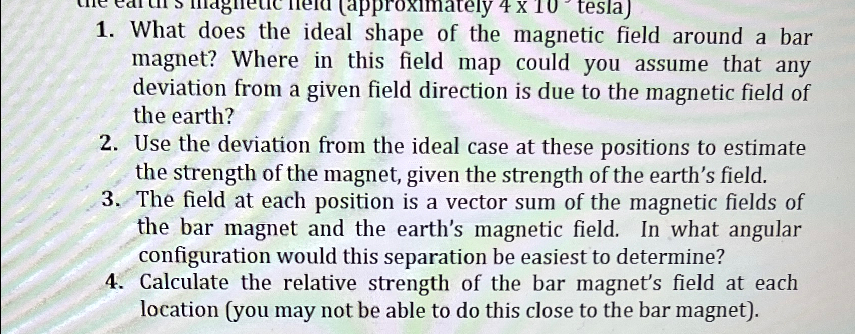 Solved What does the ideal shape of the magnetic field | Chegg.com