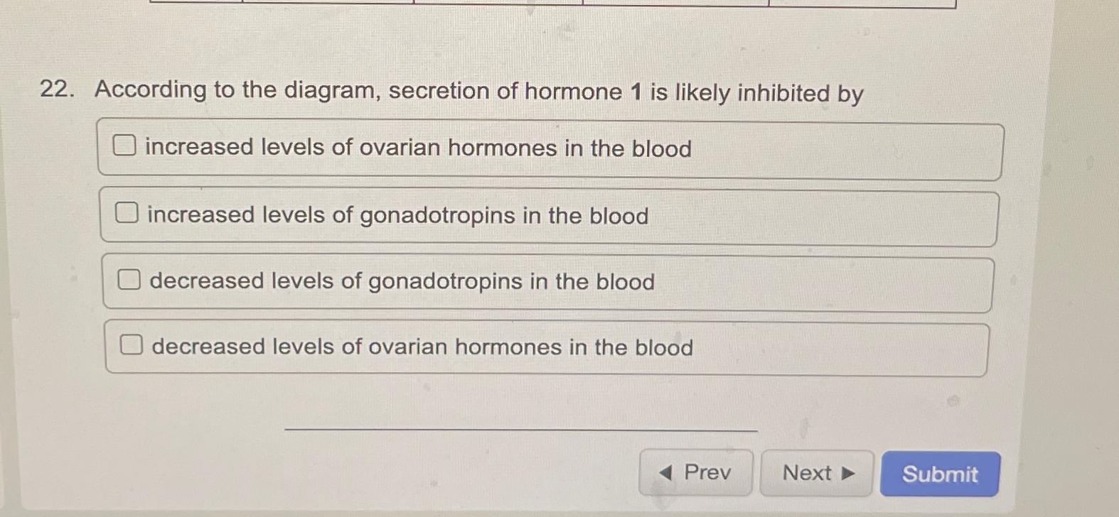 Solved According to the diagram, secretion of hormone 1 ﻿is | Chegg.com