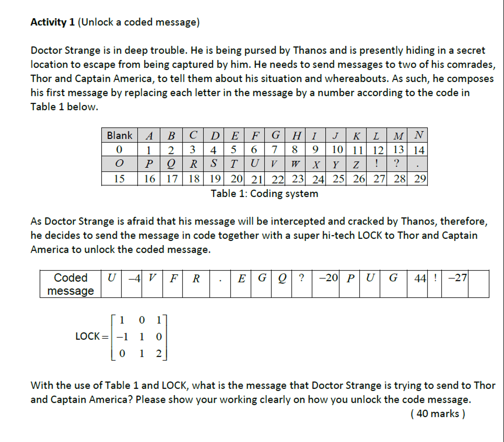 Solved Activity 2 (Design your own substitution cipher)(a) | Chegg.com