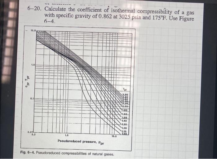 Solved 6-20. Calculate the coefficient of isothermal | Chegg.com