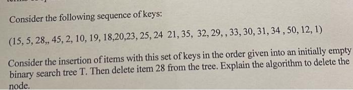 Solved Consider the following sequence of keys: (15, 5, 28, | Chegg.com