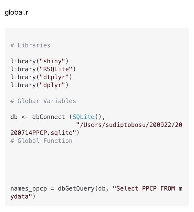 global.r # Libraries library("shiny") | Chegg.com
