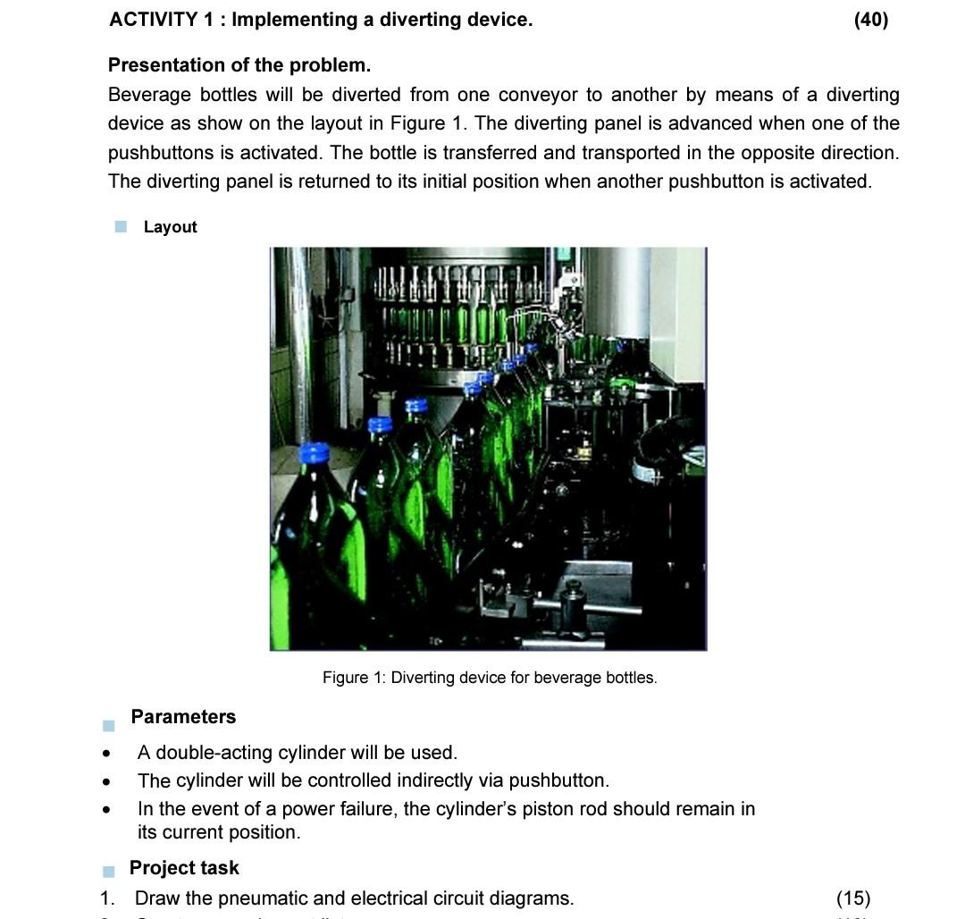 Solved ACTIVITY 1 : Implementing a diverting device. | Chegg.com