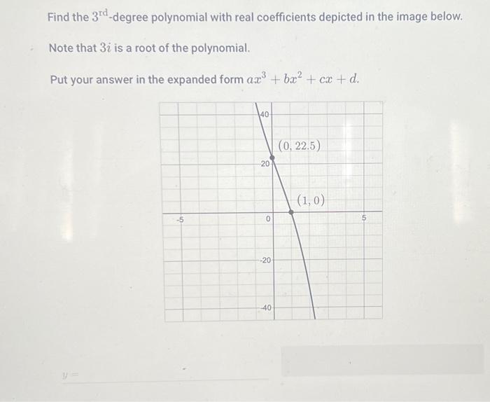 Solved Find The 3rd Degree Polynomial With Real