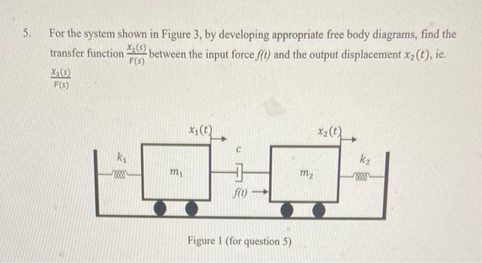 Solved 5. For the system shown in Figure 3, by developing | Chegg.com