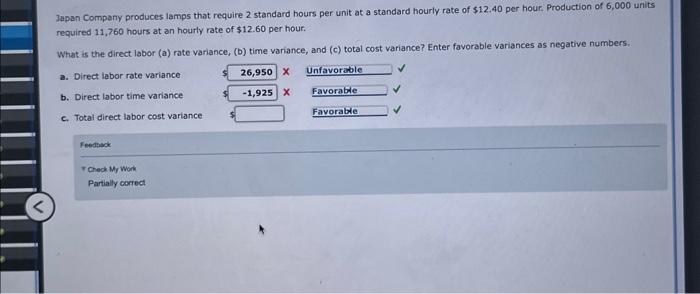 Solved Japan Company produces lamps that require 2 standard | Chegg.com