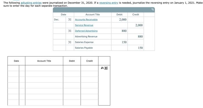 Solved The following adjusting entries were journalized on | Chegg.com