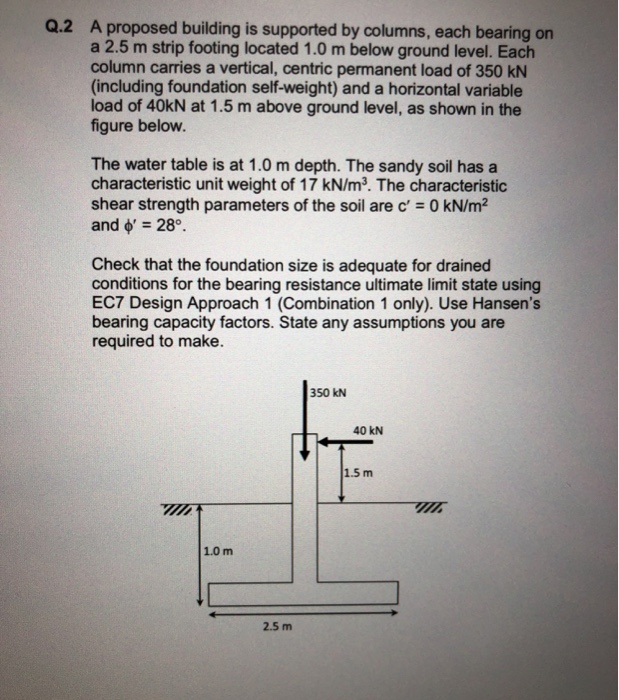Solved Q.2 A proposed building is supported by columns, each | Chegg.com