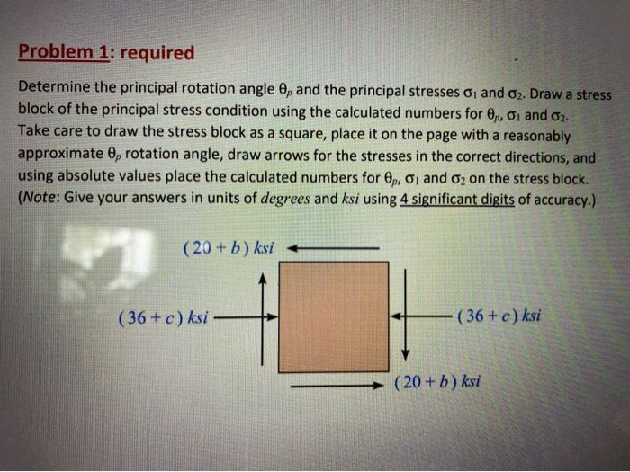 Solved Problem 1: required Determine the principal rotation | Chegg.com