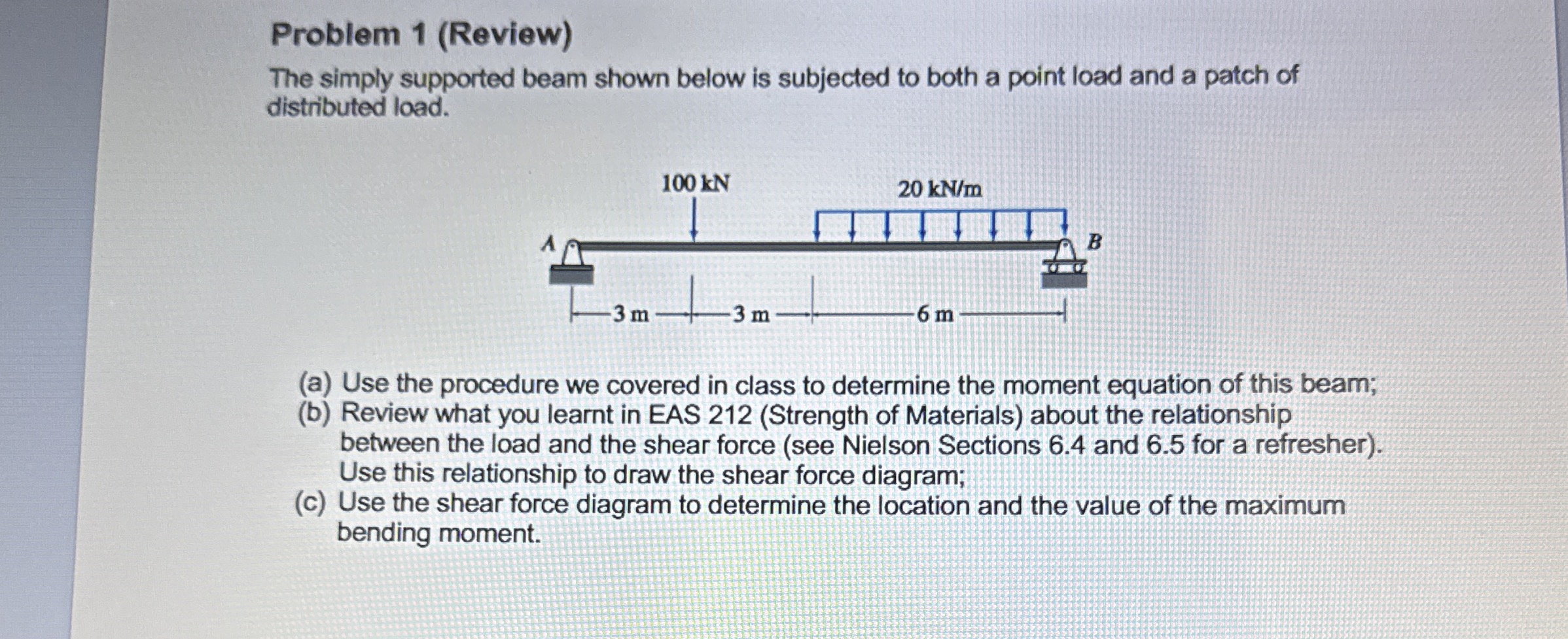 Solved Problem 1 (Review)The simply supported beam shown | Chegg.com