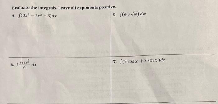 Solved Evaluate the integrals. Leave all exponents positive. | Chegg.com