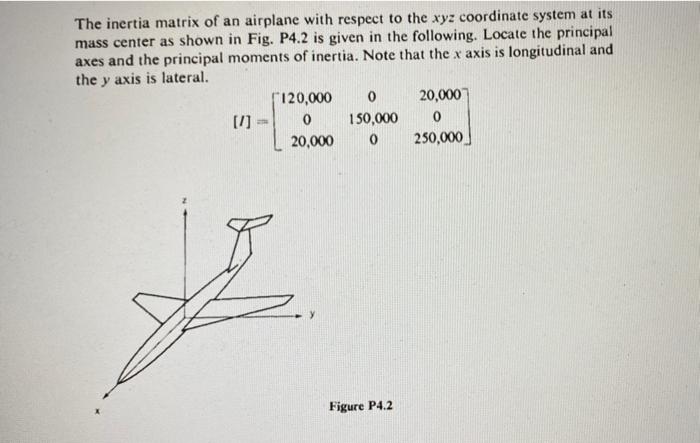 Solved The inertia matrix of an airplane with respect to the | Chegg.com