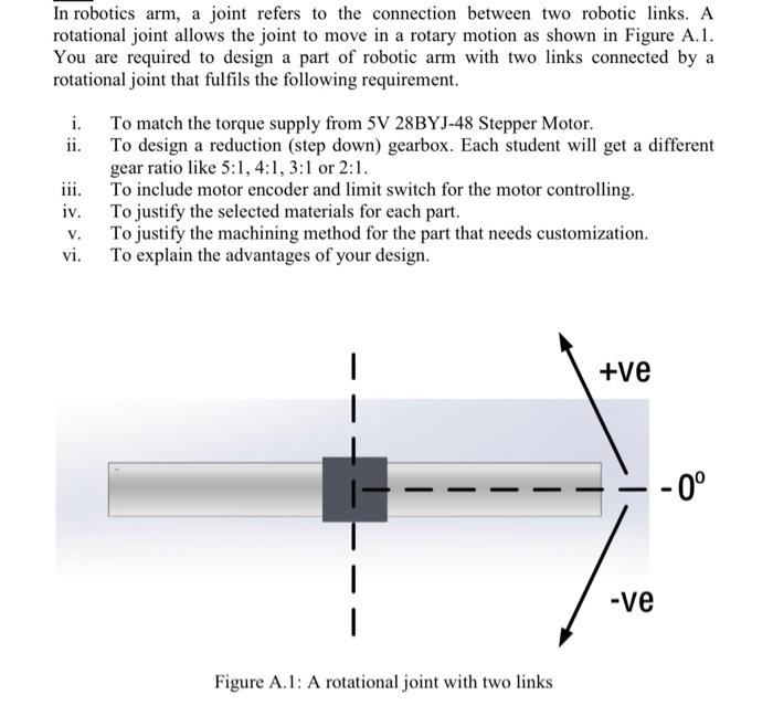In robotics arm, a joint refers to the connection | Chegg.com