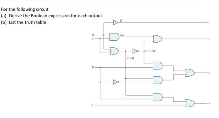 Solved For the following circuit(a) Derive the Boolean | Chegg.com
