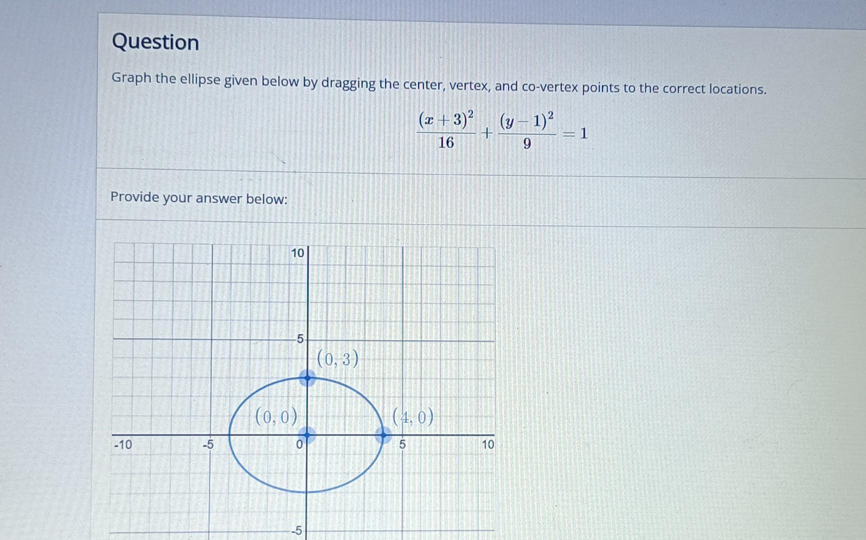 Solved Question Graph the ellipse given below by dragging | Chegg.com