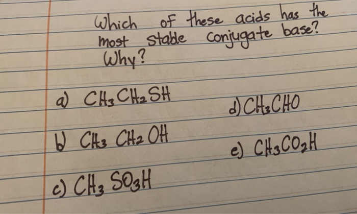 Solved - Which of most stable - Why? these acids has the | Chegg.com