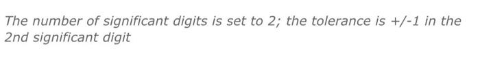 Solved The number of significant digits is set to 2; the | Chegg.com