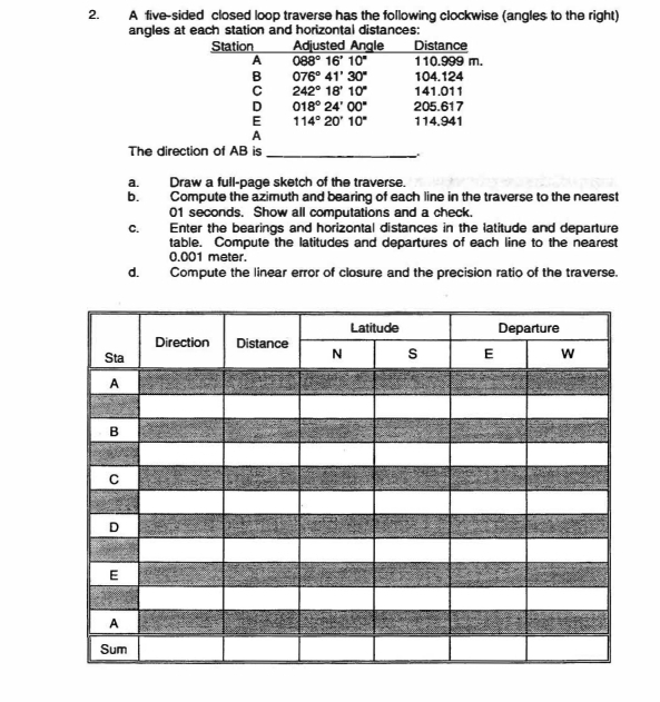 A five-sided closed loop traverse has the following | Chegg.com